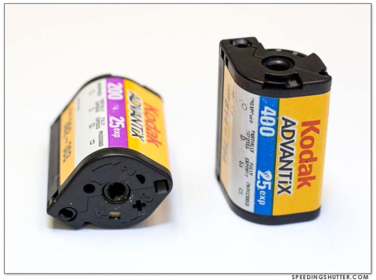Film Formats – Speeding Shutter
